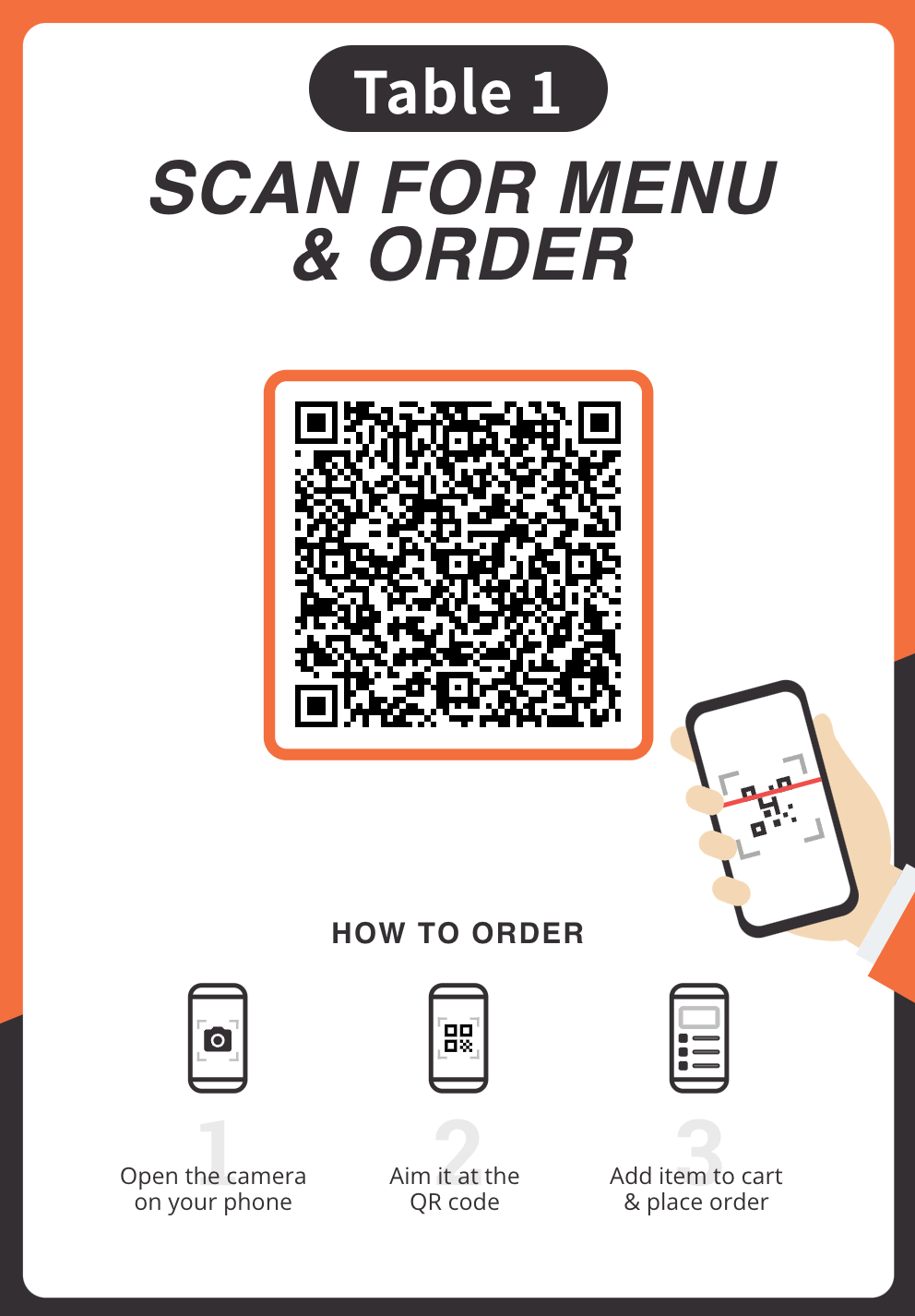 Digital Menu Ordering Best Practices