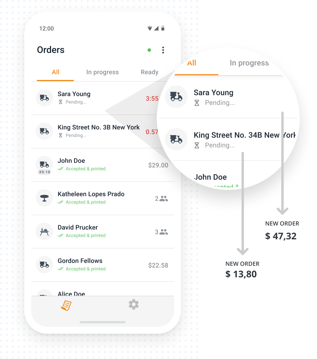 Restaurant menu for Facebook pages