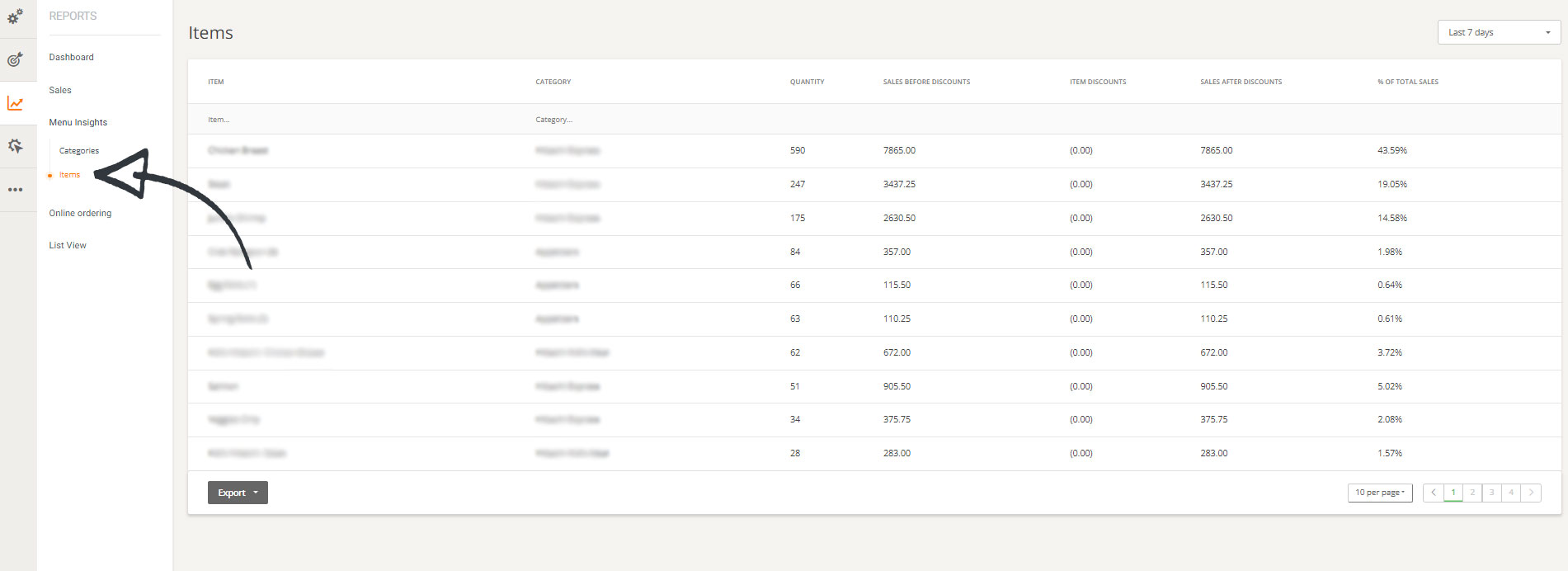 Restaurant Menu Optimization Tips